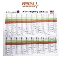 Gunstar Sighting Solutions Pro Series «A» 200-240 fps Sight Tape ...