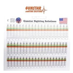 Gunstar Sighting Solutions Pro Series «C» 280-330 fps Sight Tape ...