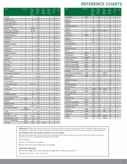 RCBS Trim Pro Shell Holders | Londero Sports