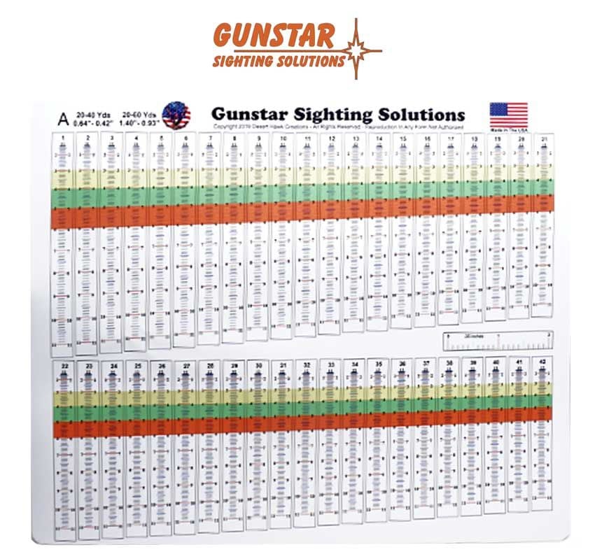 Gunstar Sighting Solutions Pro Series «A» 200-240 fps Sight Tape ...