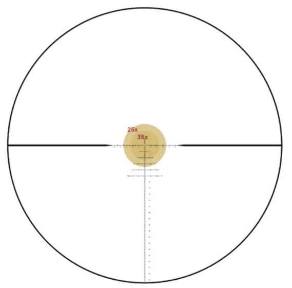 Leupold Mark 5HD 5-25x56 FFP PR2-MIL Riflescope | Londero Sports